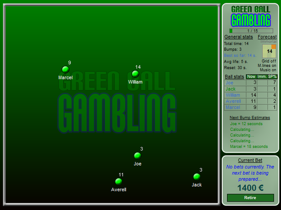 Kliktopia - Details for Green Ball Gambling v2.06 by MJK Games